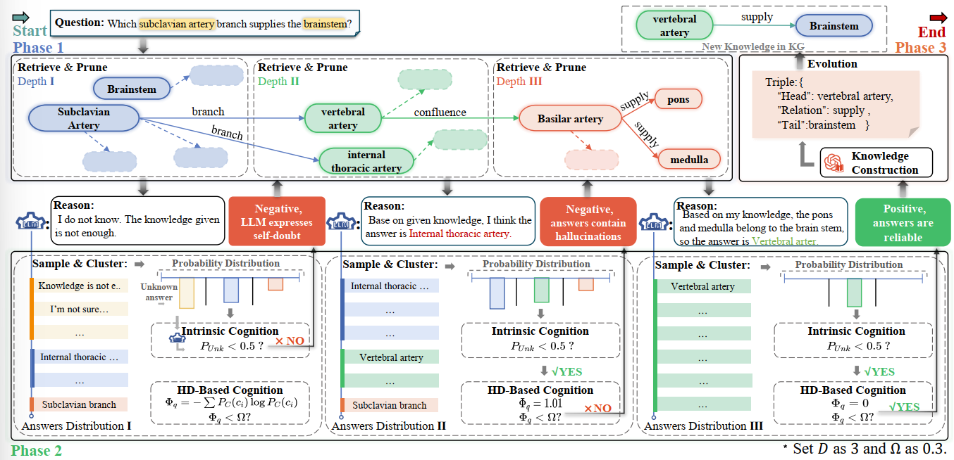 Lixing Chen's Academic Homepage